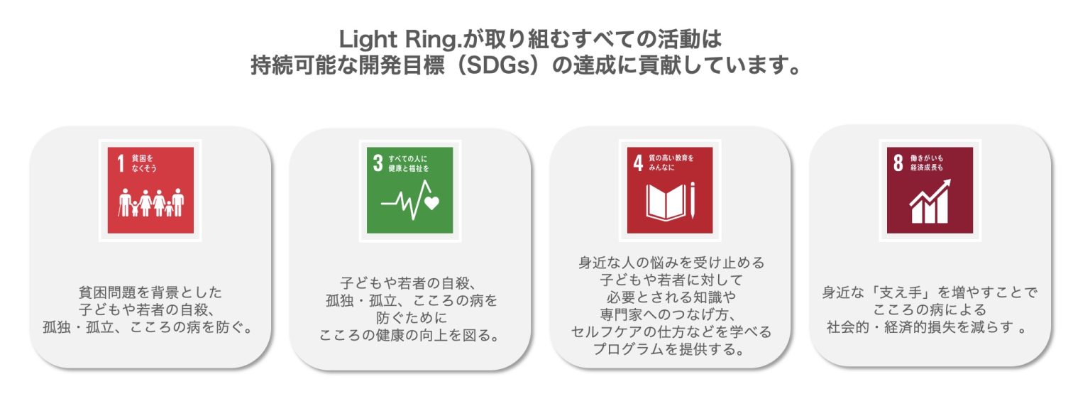 寄付（法人の方） | 寄付 | NPO法人 Light Ring.（特定非営利活動法人ライトリング）